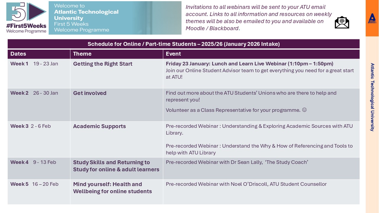 Online Learning Induction Event - Galway Mayo - Atlantic Technological ...